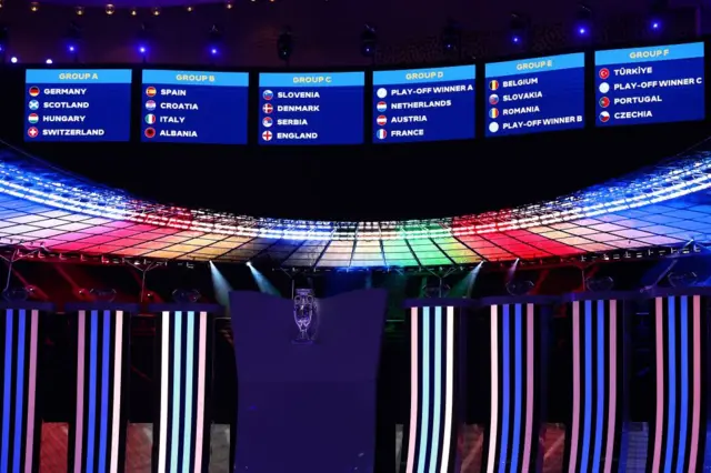 Euro 2024 : Calendrier, groupes, horaires et villes qui accueillent les ...