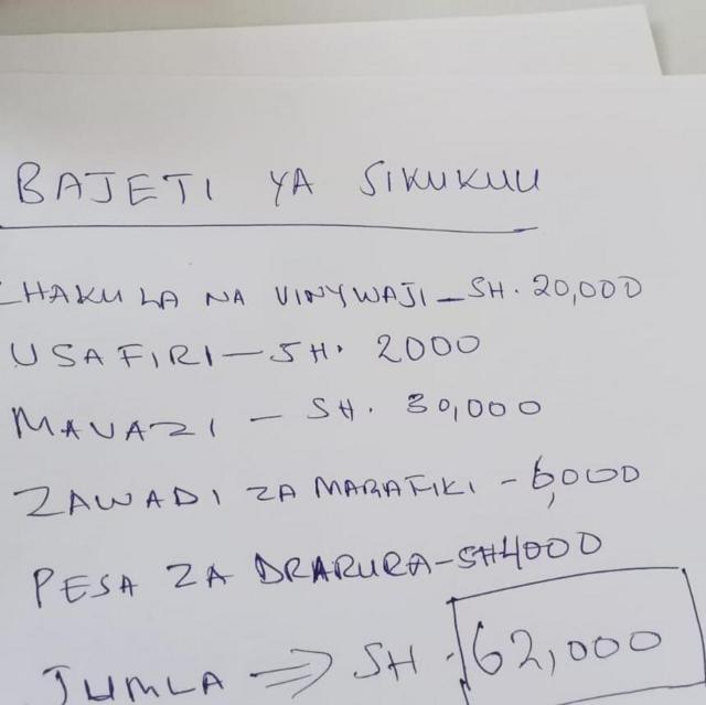 Je unawezaje kufurahia msimu huu wa likizo licha ya gharama ya juu ya ...