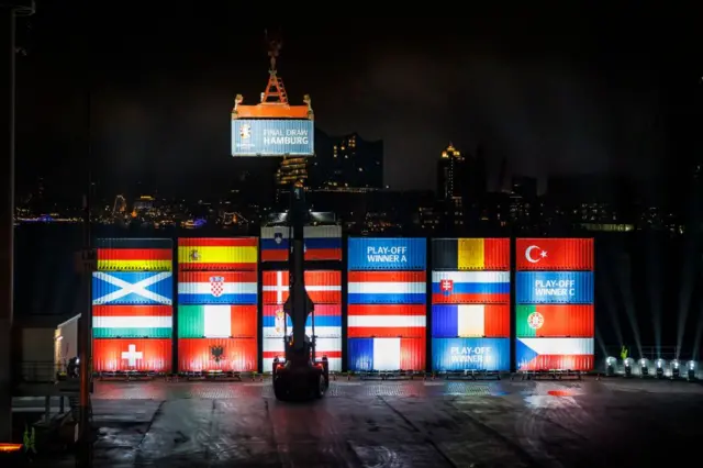 Euro 2024 : Calendrier, groupes, horaires et villes qui accueillent les ...