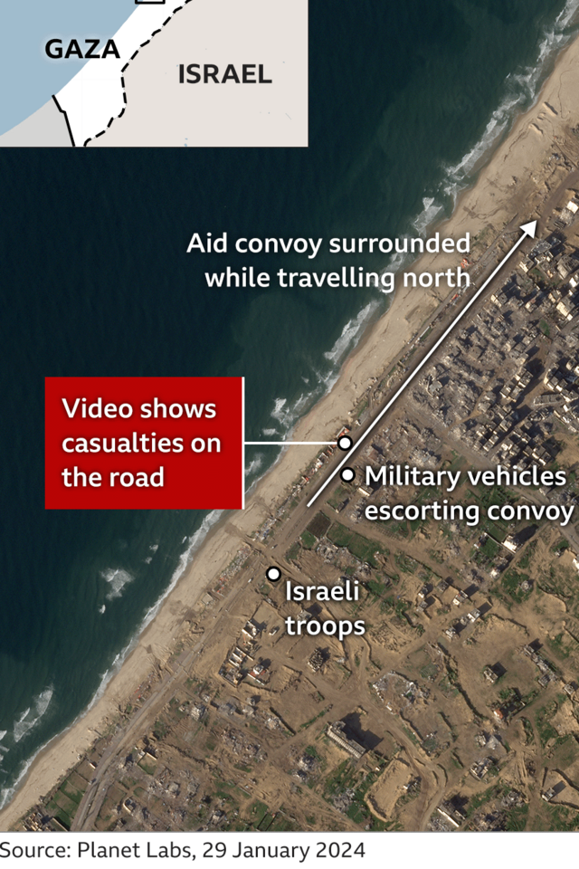 Bayanan da BBC ta tattara kan ƴan Gaza da suka mutu lokacin raba kayan ...