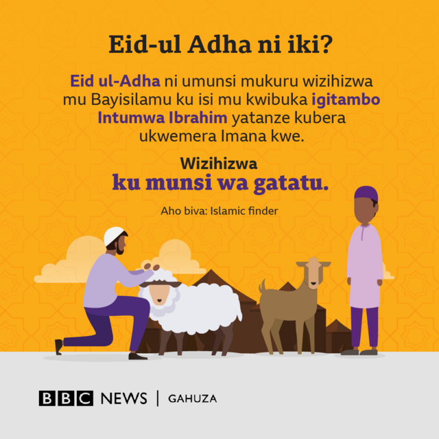 Eid ul-Adha na Hajj ni iki mw'idini rya Islam, ihimbazwa ryari? - BBC ...