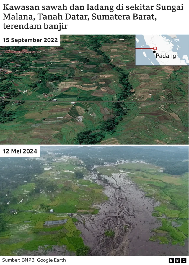 Sumatra Barat: Banjir bandang dan lahar di Sumbar tewaskan puluhan orang, tim penolong masih ...