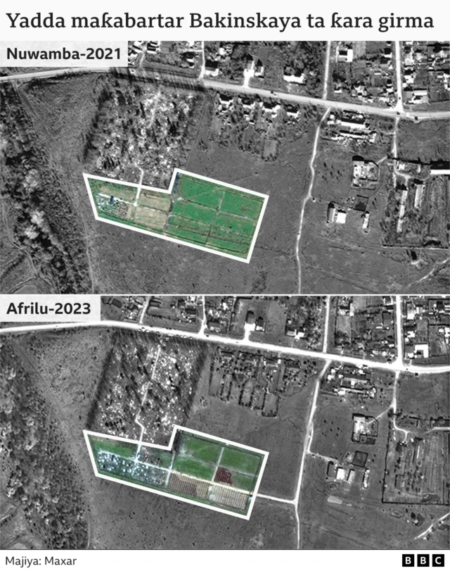 Sojojin Rasha nawa aka kashe a yaƙin Ukraine? - BBC News Hausa