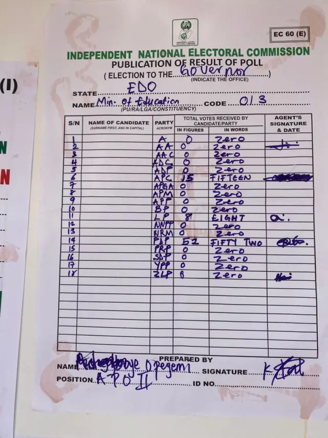 Edo State governorship election live updates: Asue Ighodalo, Monday ...