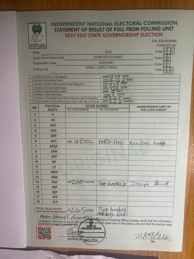 Edo State governorship election live updates: Asue Ighodalo, Monday ...