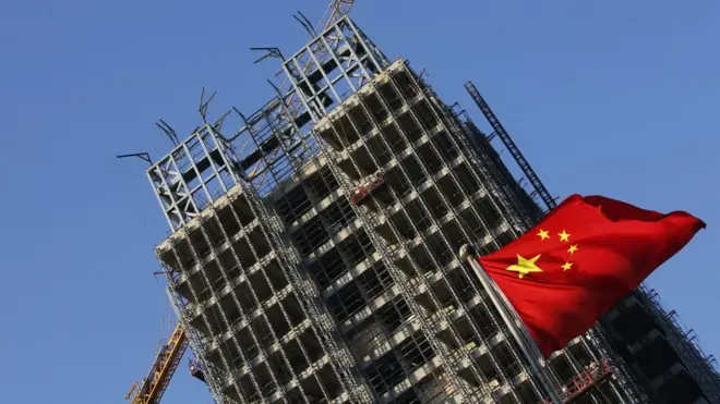 中共五中全會：五年規劃的變與不變 關於中國式發展計劃五個你需要知道的關鍵問題 - BBC News 中文