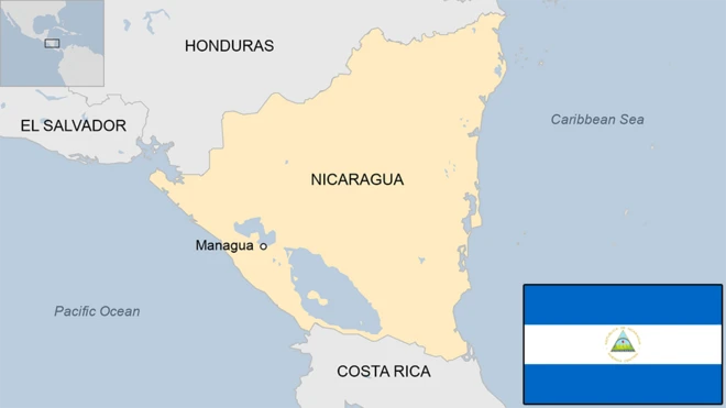 honduras information