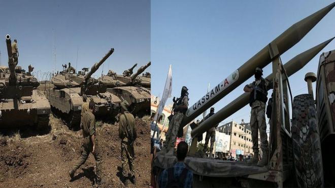 Dagaalka Israa'iil iyo Falastiin: Sharaxaad ku saabsan sida xaaladda ...