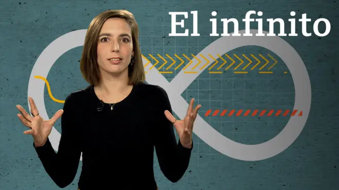 Por qué se dice que la identidad de Euler es "la ecuación más bella ...