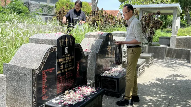 Gempa Bekasi: Apa itu 'West Java Back-arc Thrust' dan lima hal yang ...