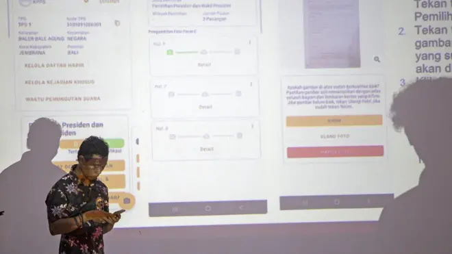 Efek Jokowi: Kenapa Prabowo-Gibran menang dalam hitung cepat di lumbung suara PDI-P? - BBC News ...