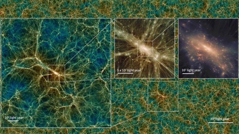 "Uchuu", la simulación más exacta y completa del universo que te ...