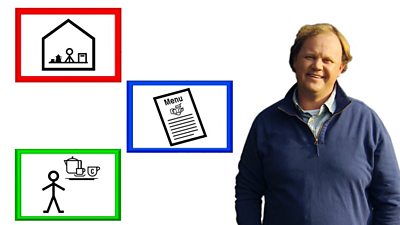 Learn Makaton signs with Justin - CBeebies - BBC