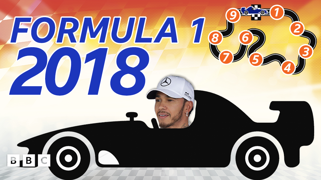 Formula 1 Season Round-Up - CBBC