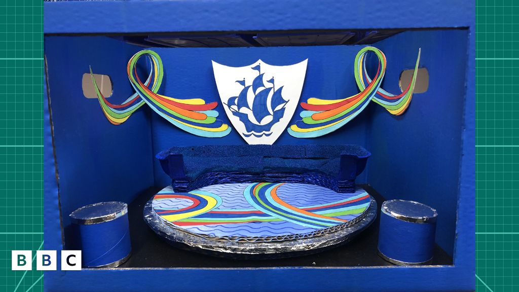 Make a puppet | puppet theatre | things to do for kids | children's ...