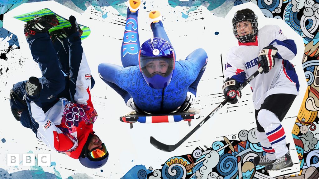 2022 Winter Olympics | Bejing 2022 | Winter sports | quizzes for kids ...