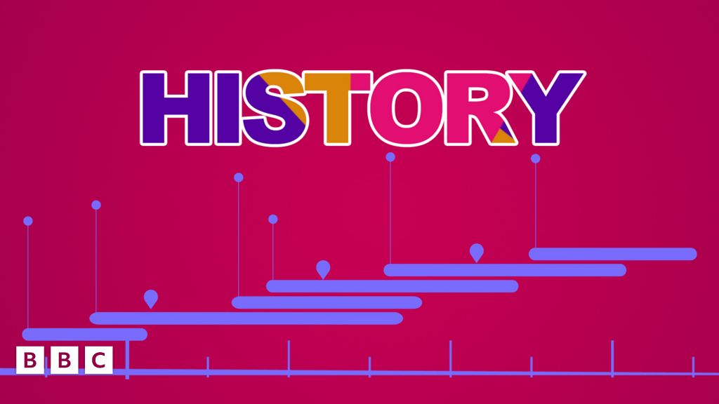 Quiz: History #5 - CBBC