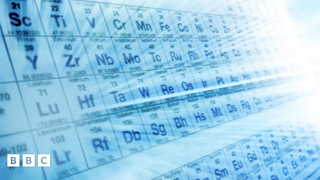 Science periodic table elements quiz | free Chemistry quiz - CBBC