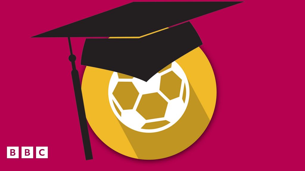 Quiz: Beat the Teacher #2 - CBBC