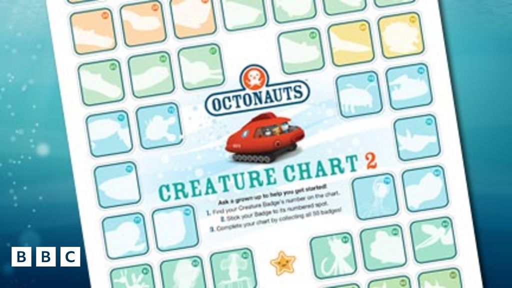 Octonauts Creature Chart 150+ Chibi Under The Sea Animals Watercolor