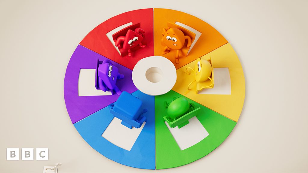 Colour Wheels - CBeebies