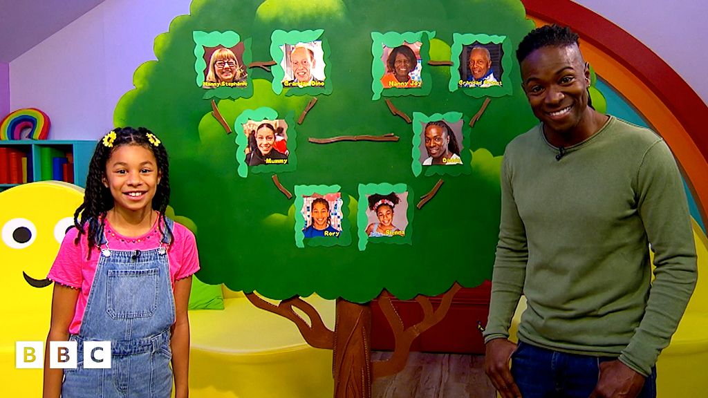 Nigel and Sienna's Family Tree - CBeebies