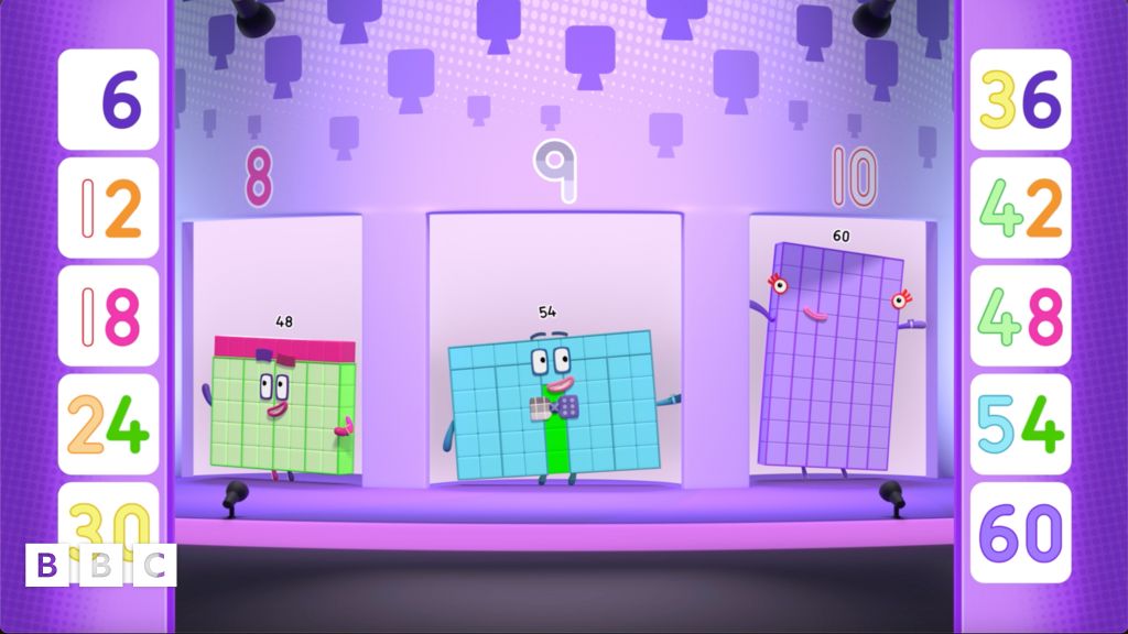 Numberblocks Table Spinners - CBeebies