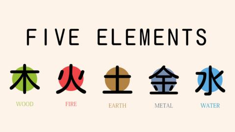 What is Lunar New Year 2025? | zodiac animals, lunar calendar, hongbao ...