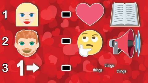 Can you guess the emoji songs? - CBBC