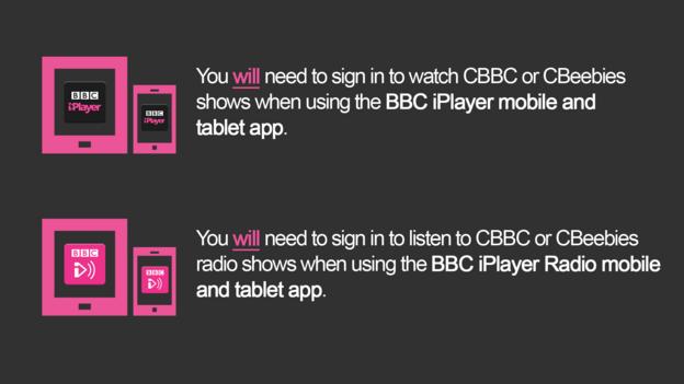 How to sign in to BBC iPlayer - CBBC