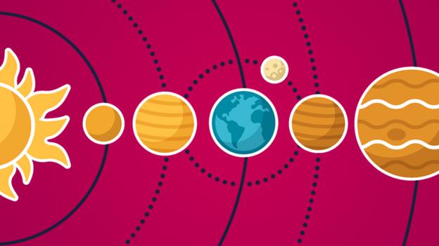 Top Class - CBBC - BBC