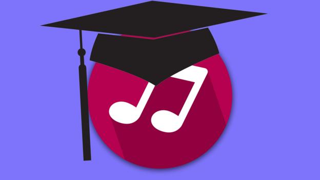 Top Class - CBBC - BBC