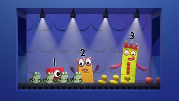 How Numberblocks Supports School Maths - CBeebies