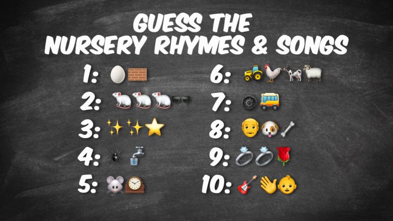 Fun and easy guess the emoji quiz for children - CBBC