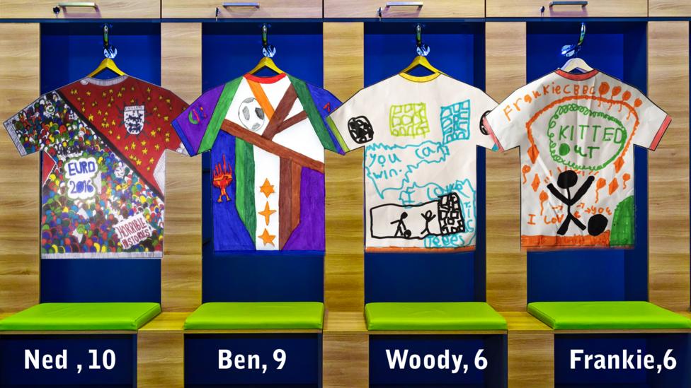 Get Kitted Out - CBBC