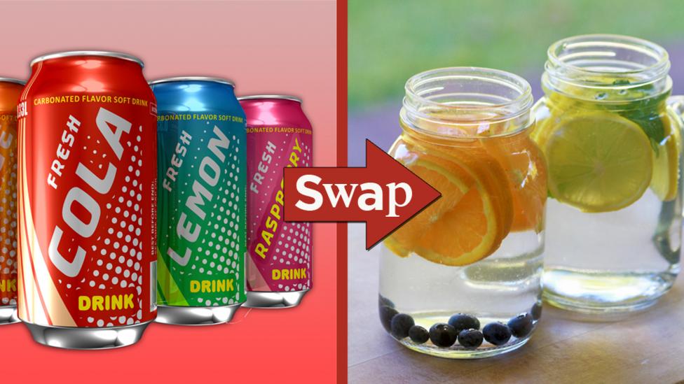 Top 10 Food Swaps - CBBC