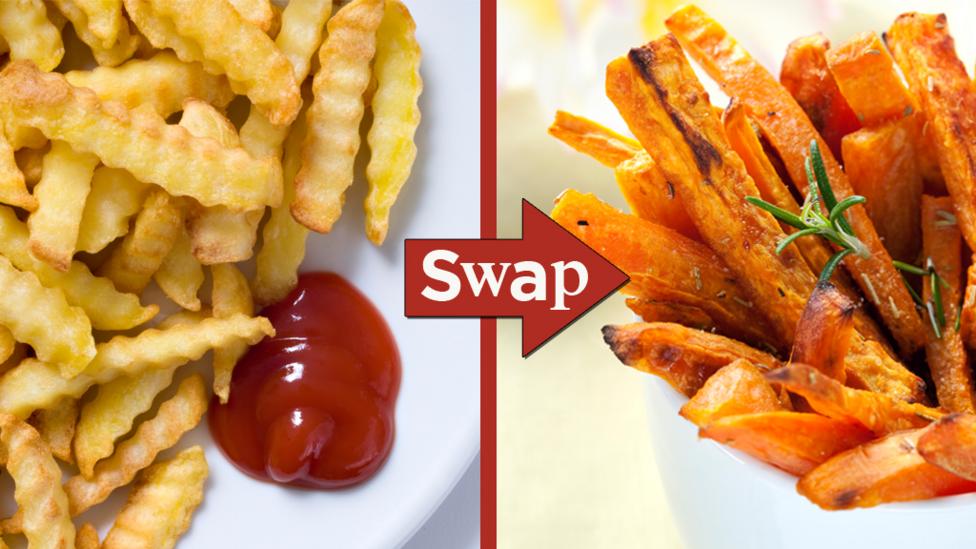 Top 10 Food Swaps - CBBC