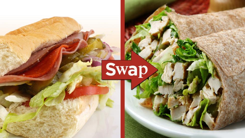 Top 10 Food Swaps - CBBC