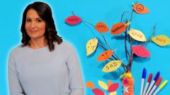 Feeling Better - CBeebies - BBC