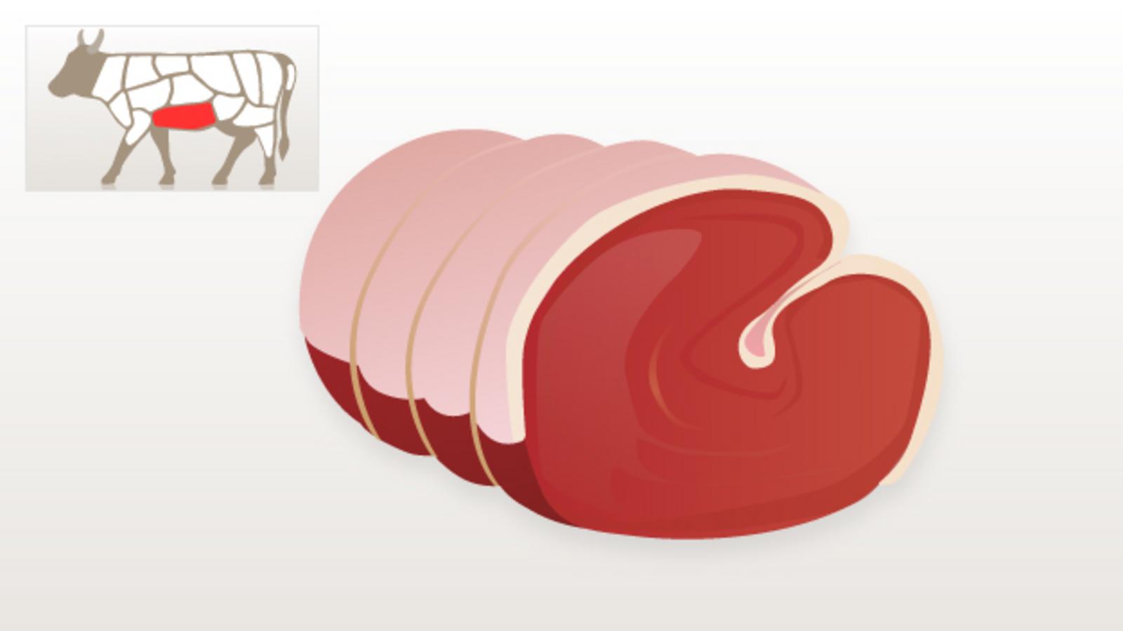 Ingredients | B - BBC Food