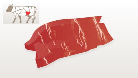 Rump recipes - BBC Food