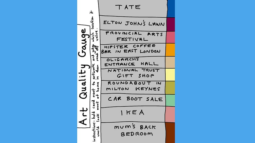 BBC Radio 4 - The Reith Lectures, Grayson Perry - Playing to the Gallery