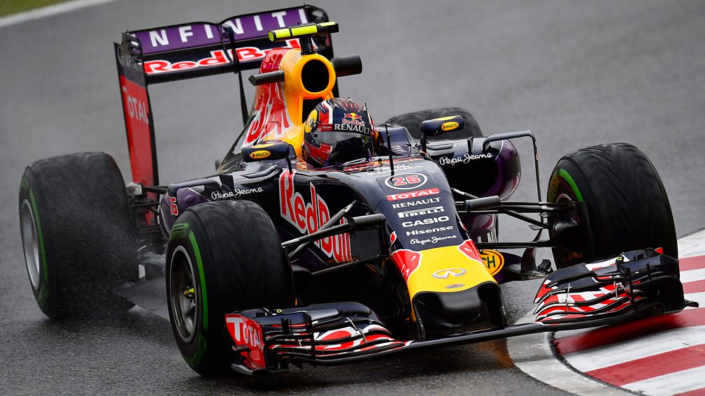 BBC Sport - Formula 1, 2015 - Episode guide