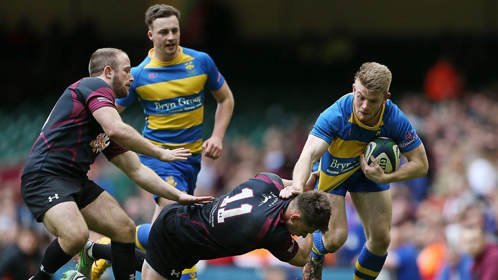 S4C - Rygbi: - Canllaw penodau