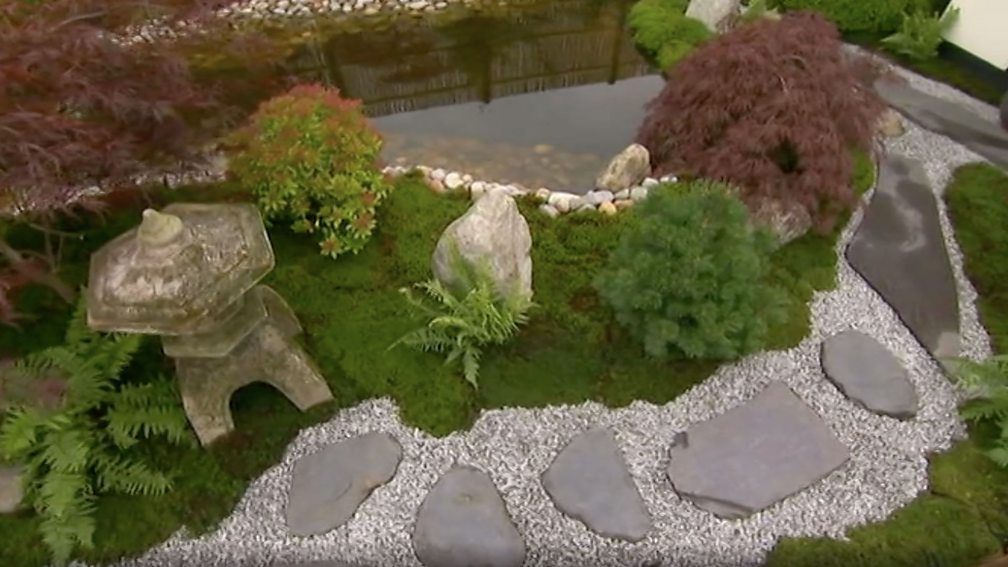 BBC Two - The A to Z of TV Gardening, Original Series