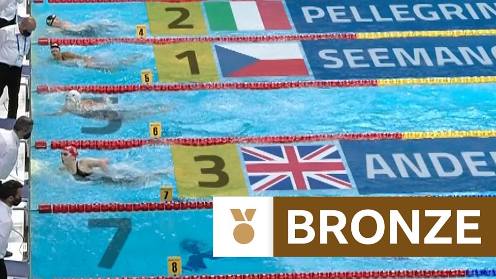 BBC Sport - Swimming