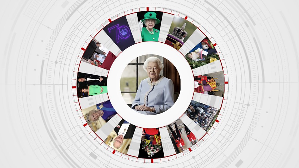 BBC News Channel - Schedules