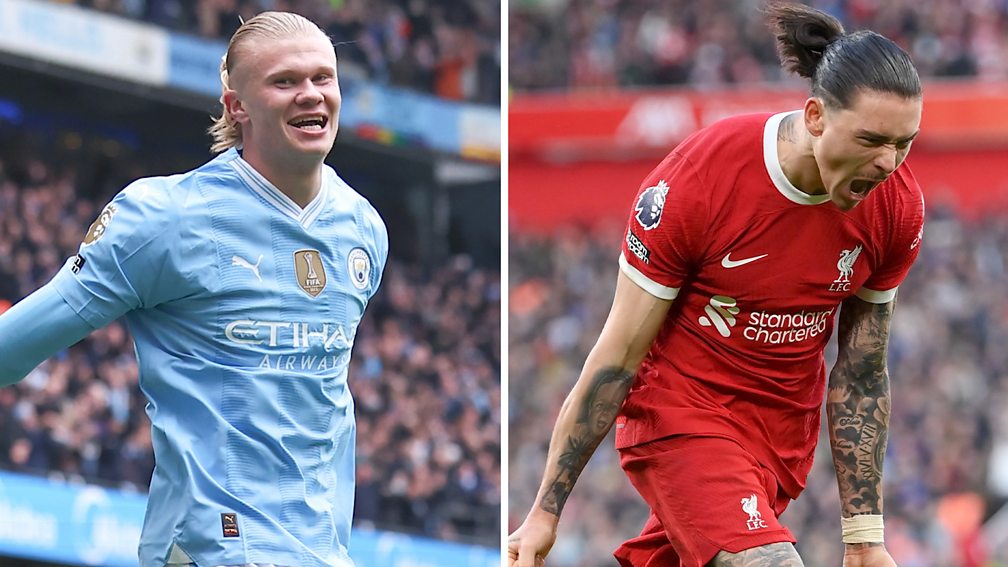 BBC Radio 5 Live - FPL Podcast from BBC Sport, Fantasy 606: Time for ...