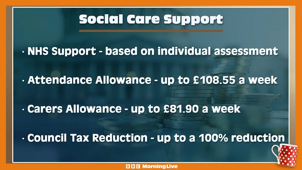 BBC One - Morning Live - Colletta Smith