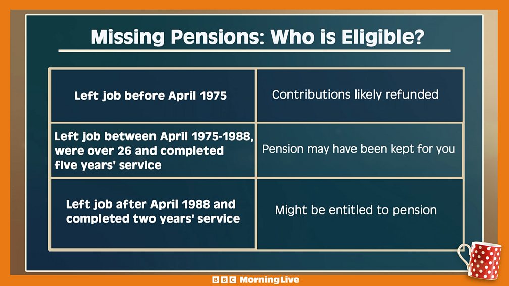 BBC One - Morning Live, Morning Live & The One Show Set Timelapse